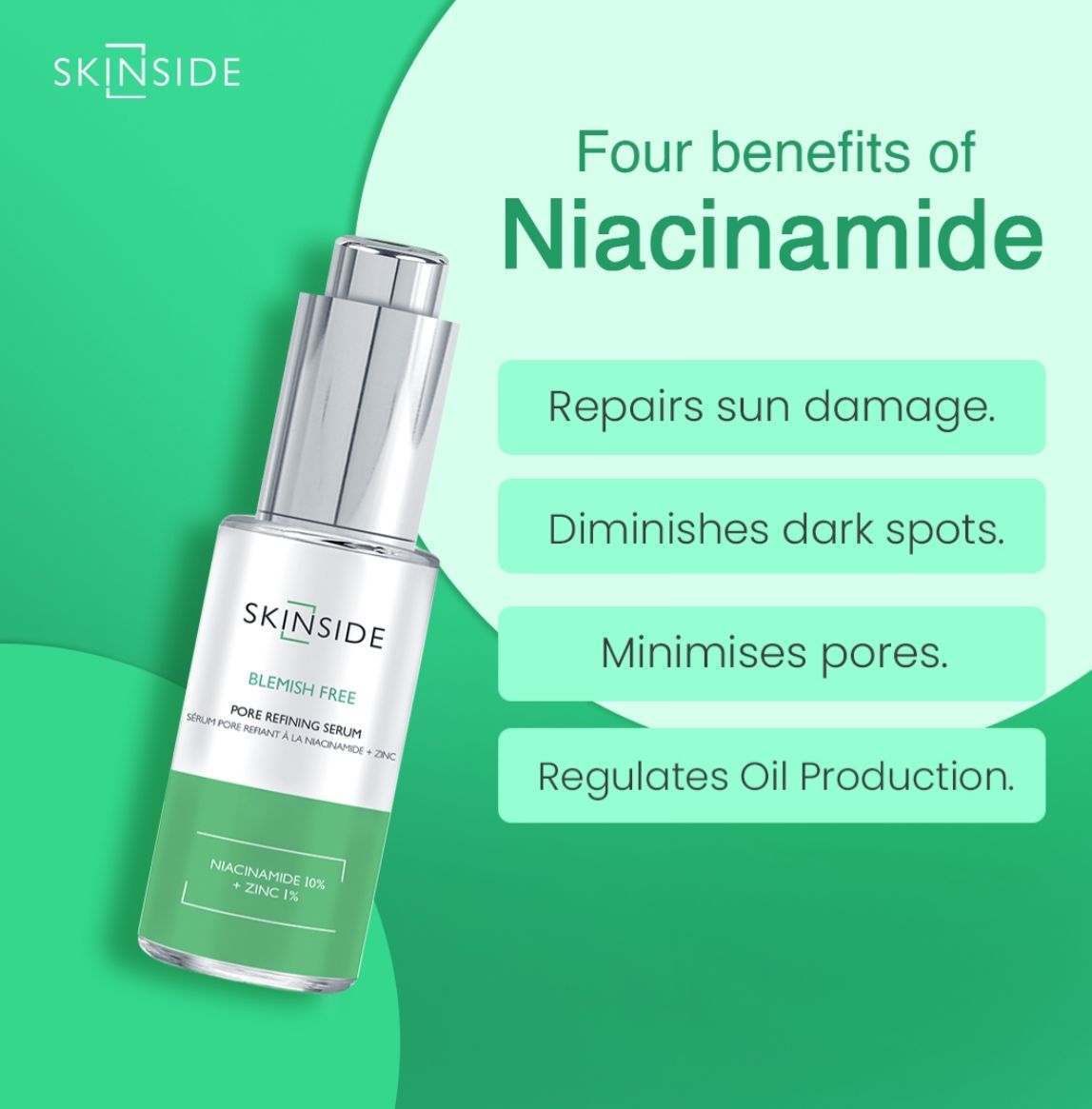 Skinside Niacinamide Serum 10% + Zinc 1% 25 ml - Skinside – Nefro Glow